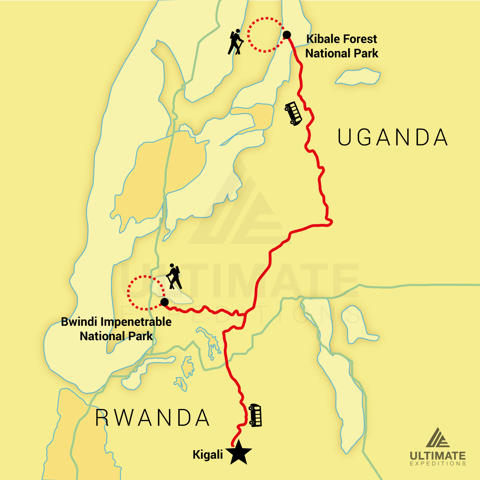 5 Day Bwindi and Kibale Safari