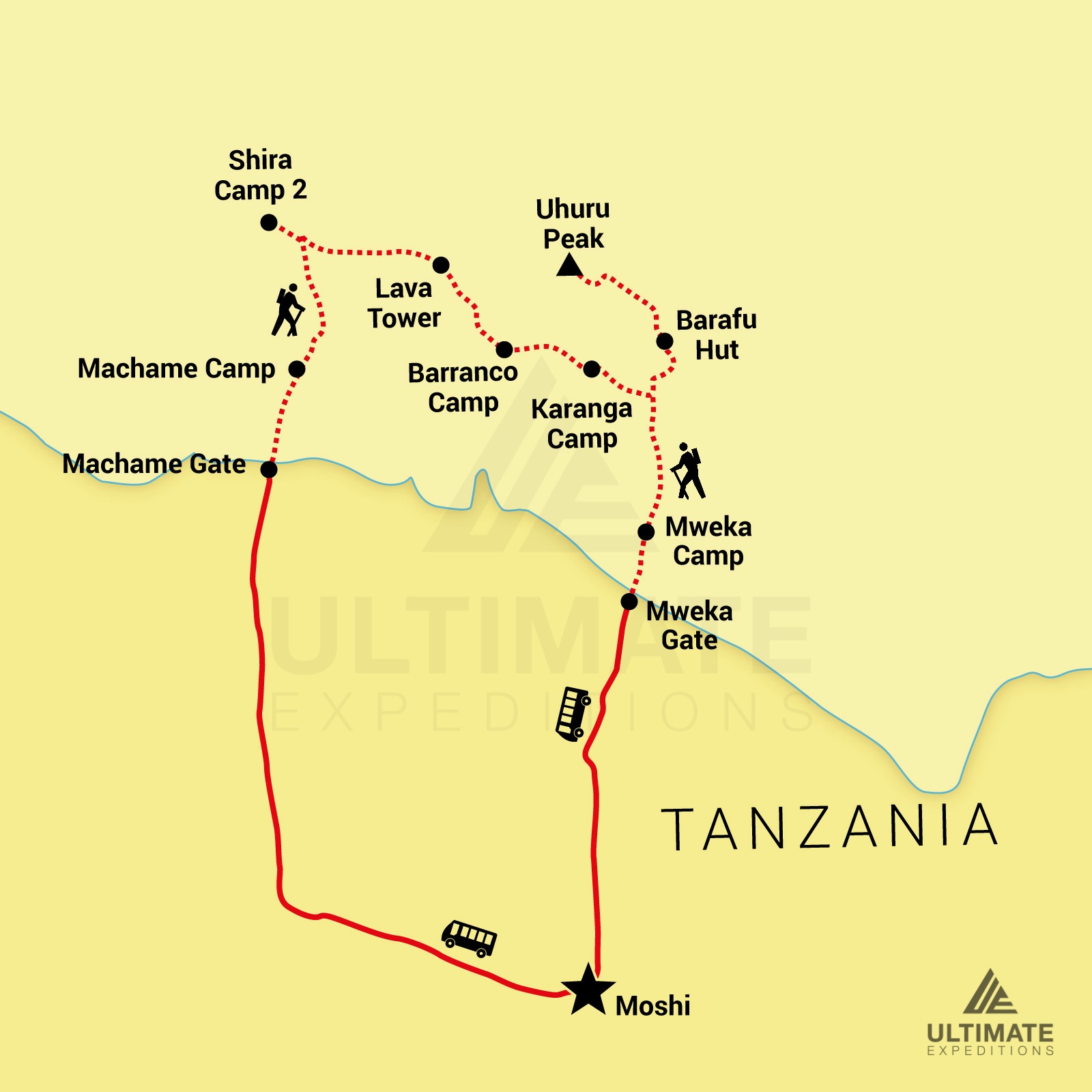 9 Day Kilimanjaro Climb – Machame Route
